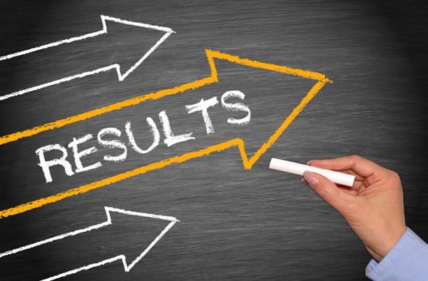 How Does Your Pay Strategy Impact Employee Accountability?